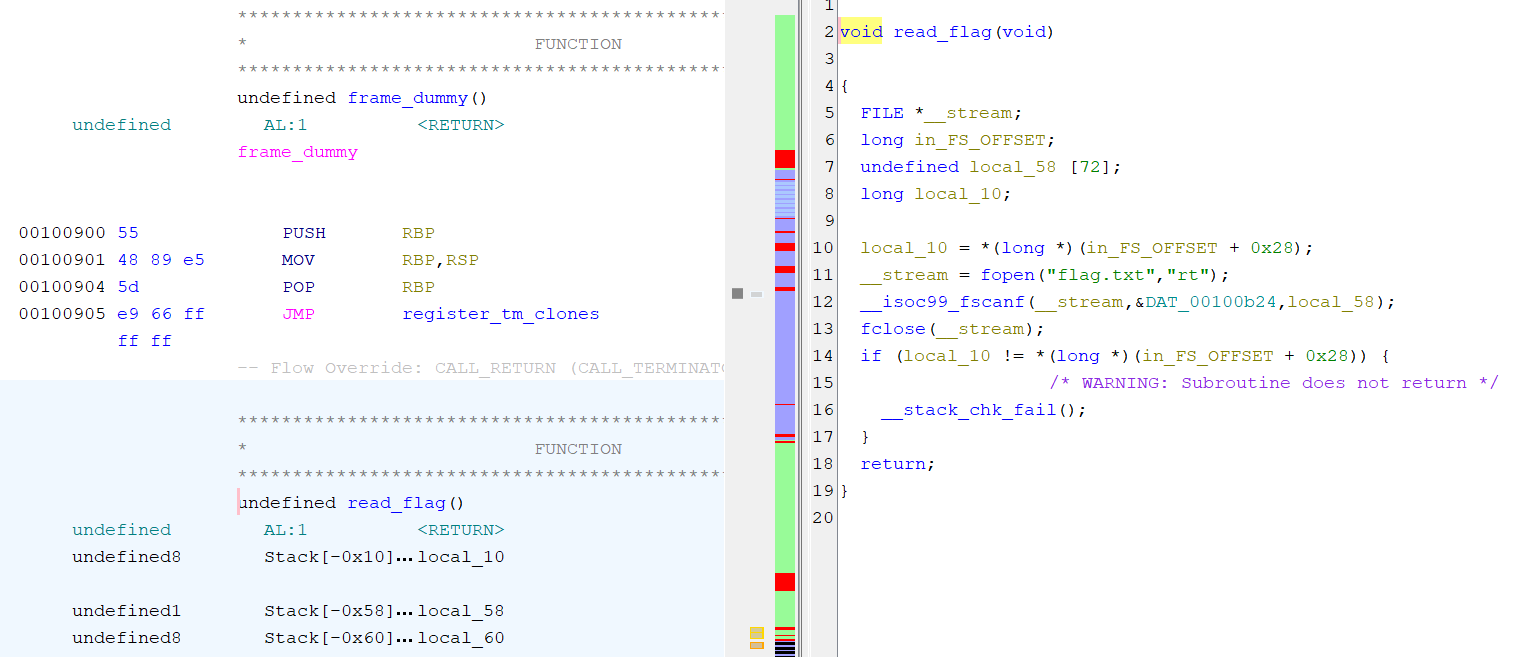 TBTL CTF 2024 | Elijah’s blog